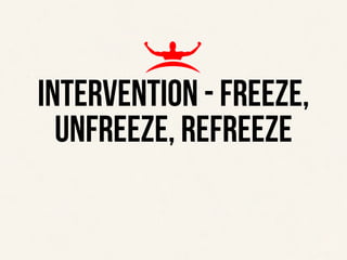 Intervention freeze, unfreeze, refreeze | PPT