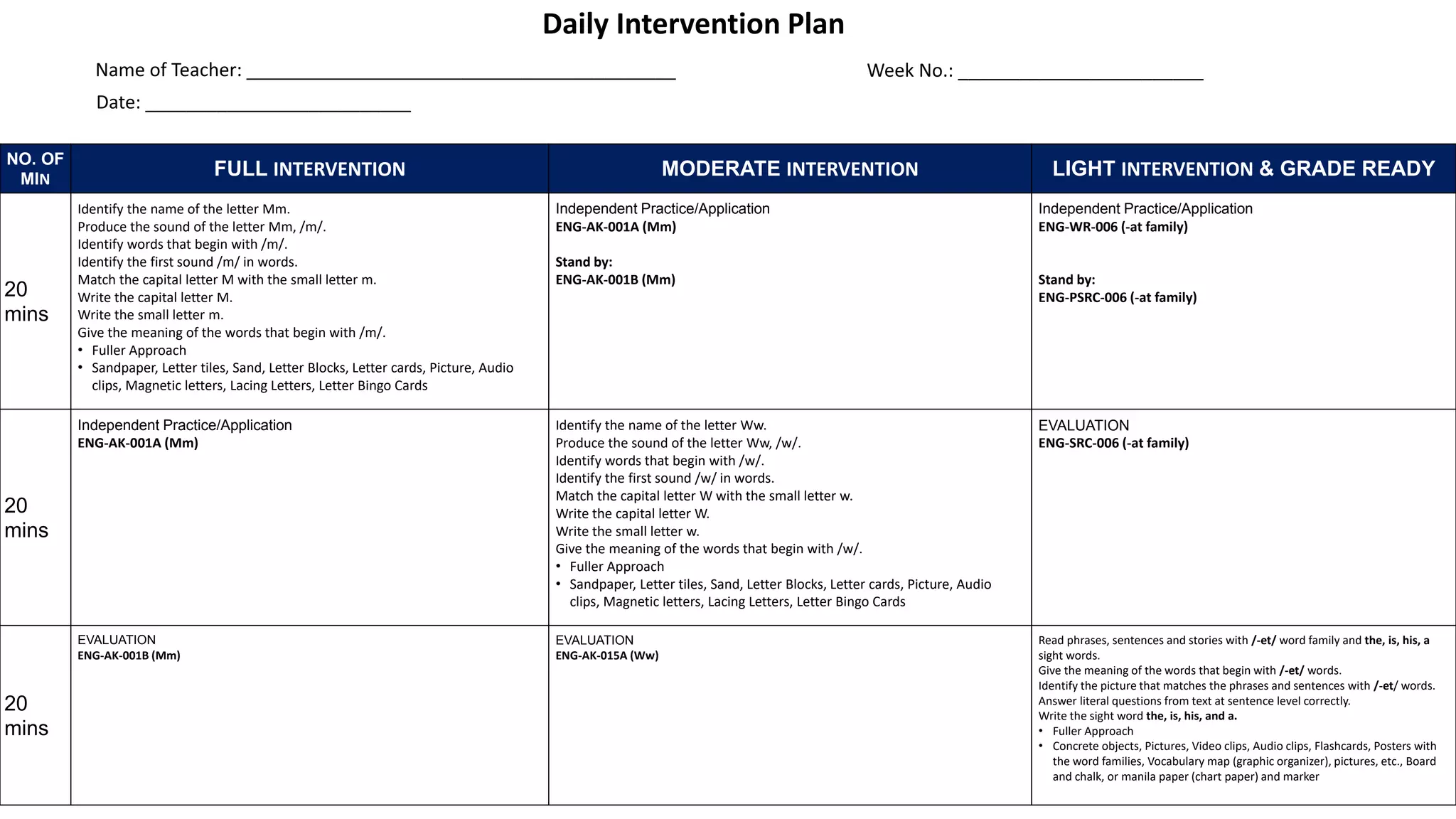 intervention-plan.pptx