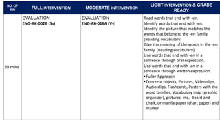 intervention-plan.pptx