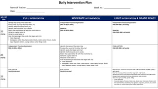 intervention-plan.pptx