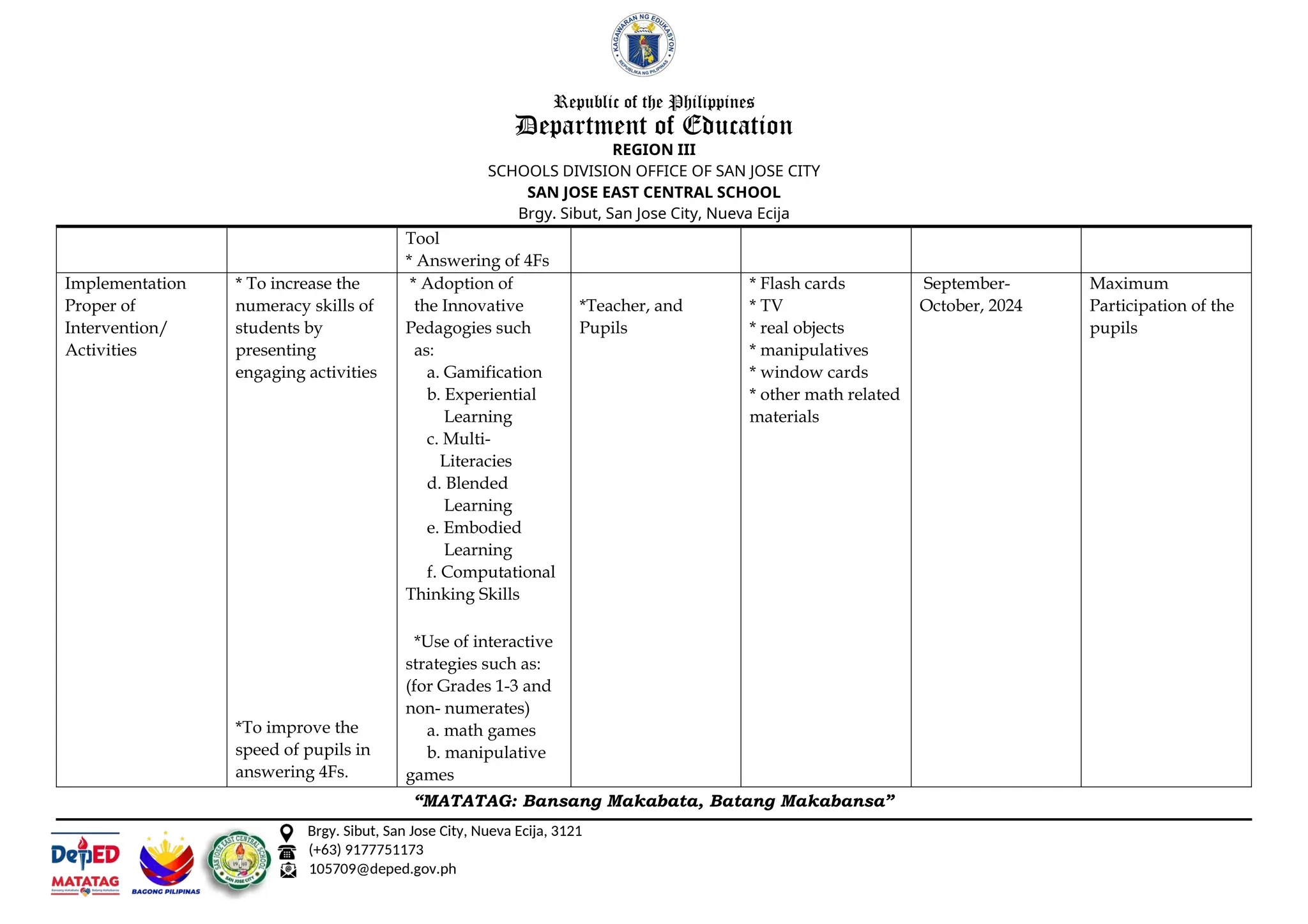 INTERVENTION-PLAN-IN-MATHEMATICS FOR GRADE SIX | DOCX