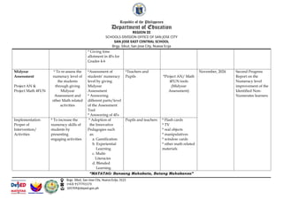 INTERVENTION-PLAN-IN-MATHEMATICS FOR GRADE SIX | DOCX