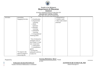 INTERVENTION-PLAN-IN-MATHEMATICS FOR GRADE SIX | DOCX