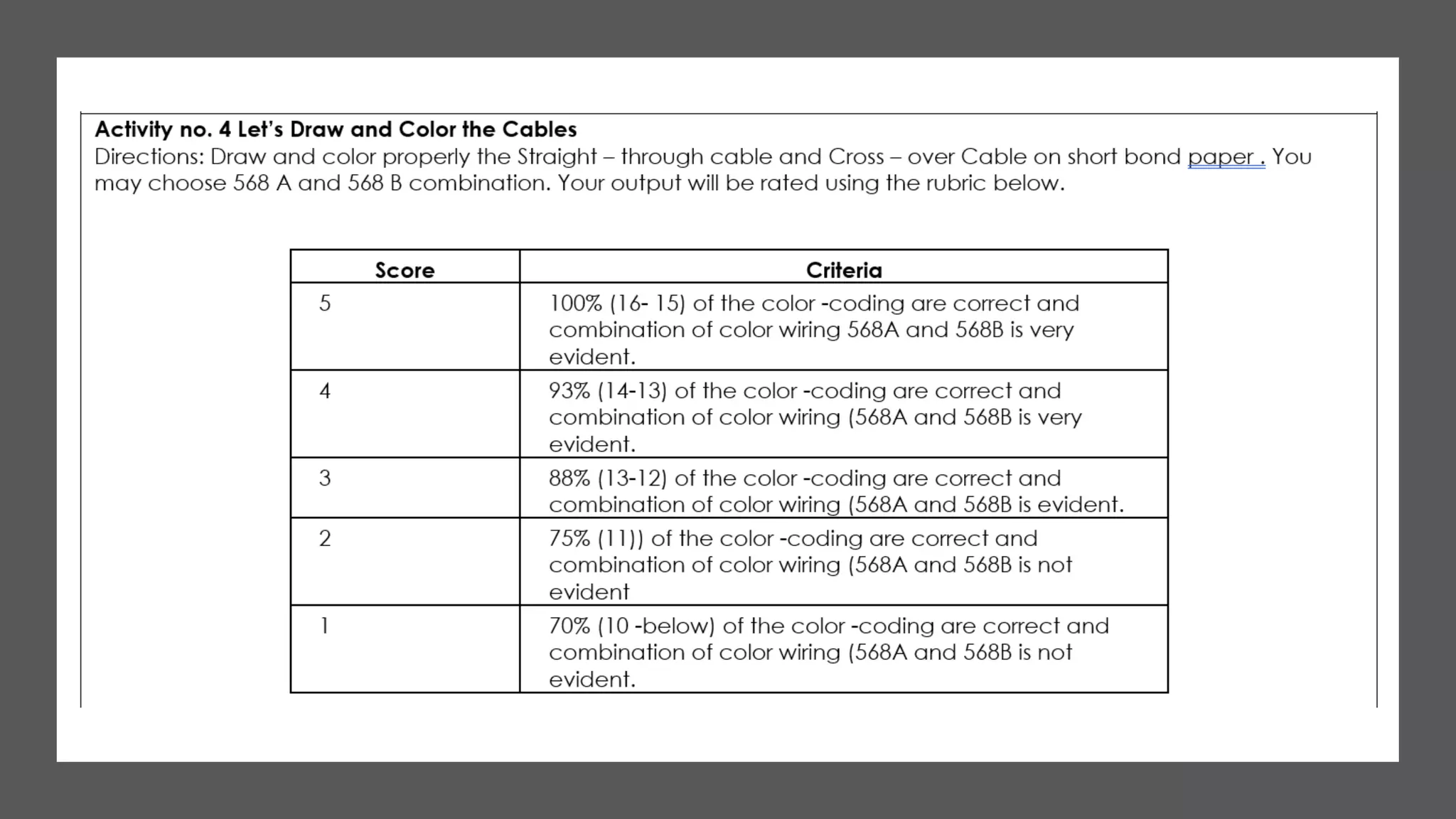 Materials and tools used for making Ethernet cables | PPTX