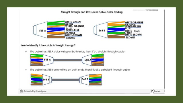 Materials and tools used for making Ethernet cables | PPTX | Computer ...