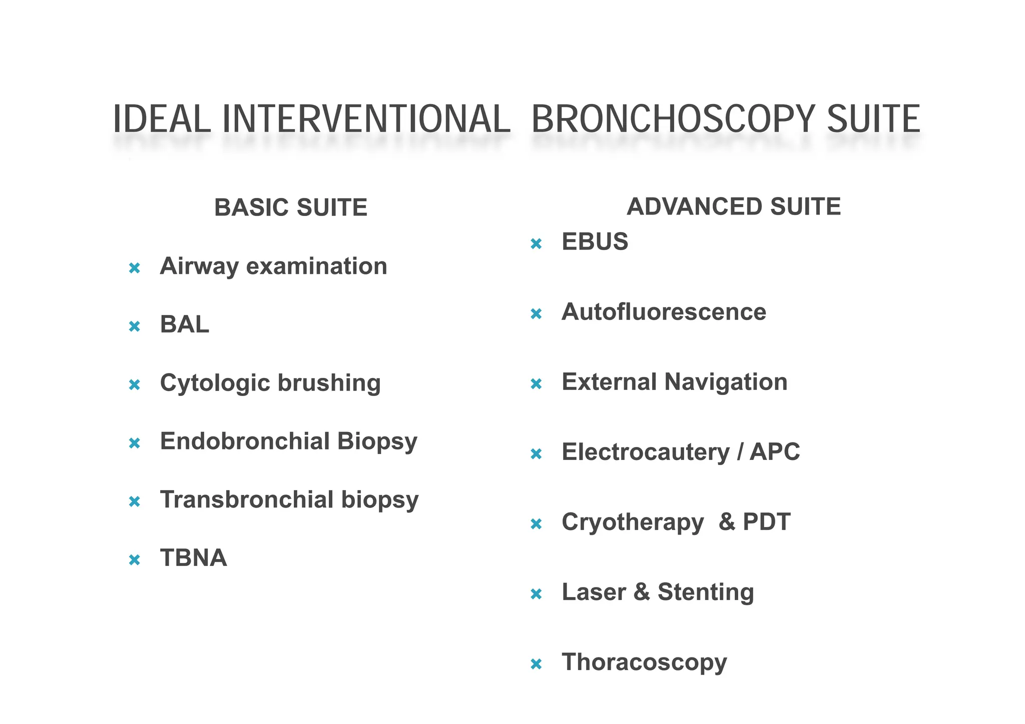 interventional-bronchoscopy_sachin_2009.pdf