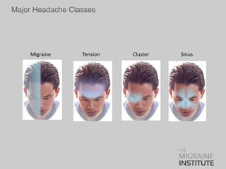 Interventional migraine treatment (the migraine institute) | PPT