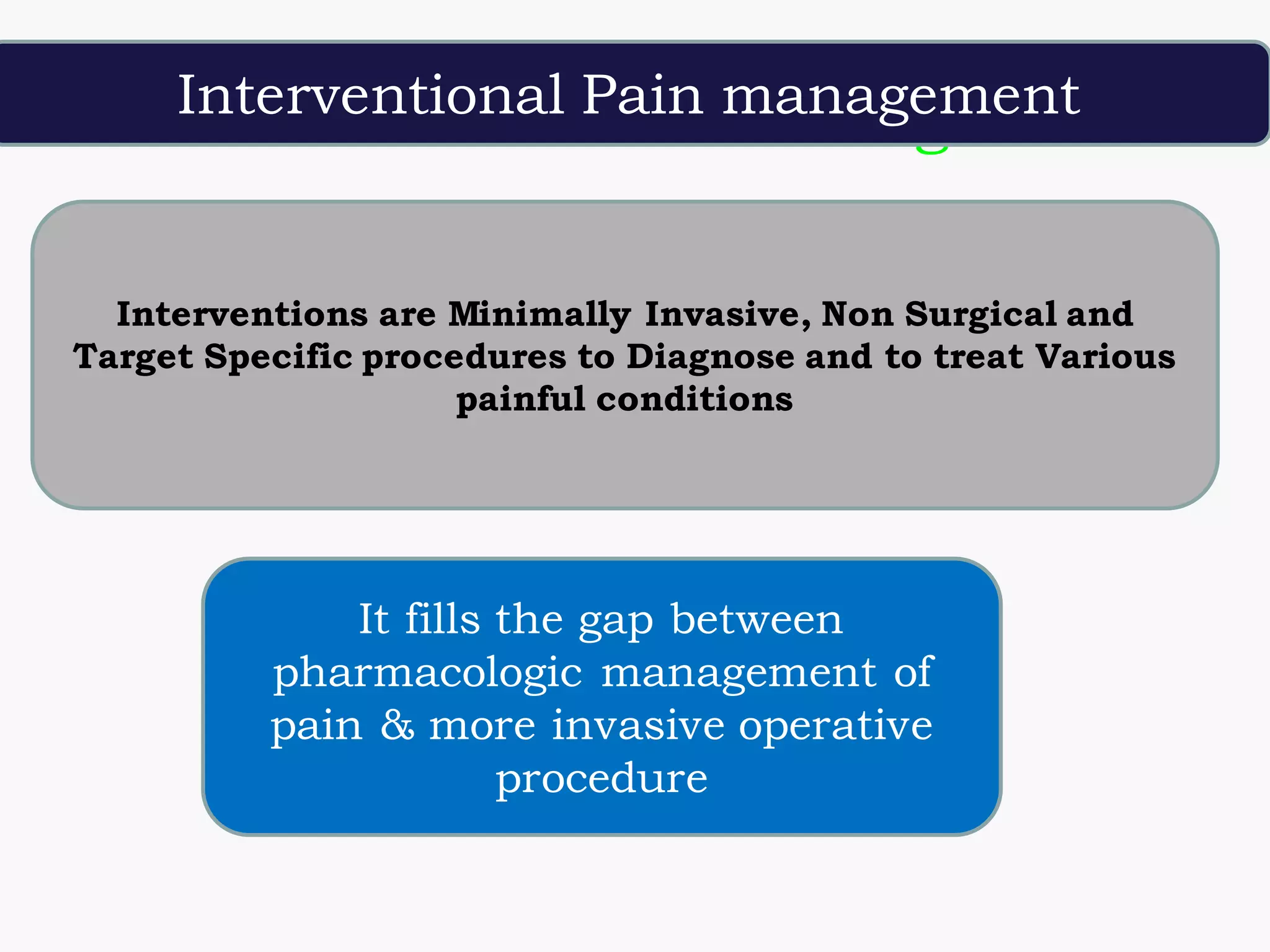 Interventional pain management | PDF