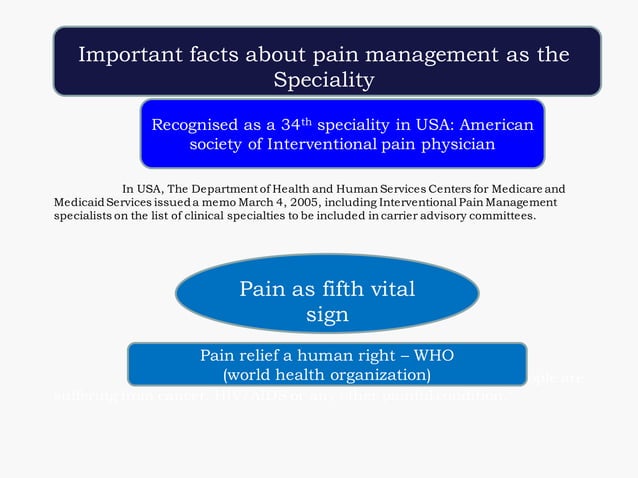 Interventional pain management | PDF