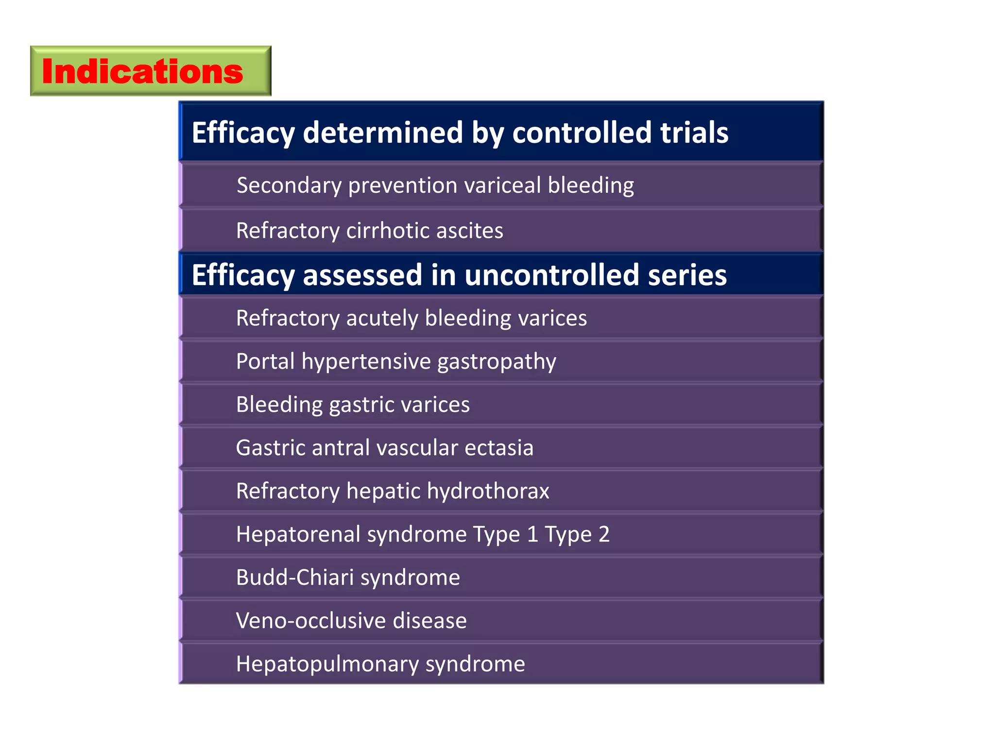 Interventional radiology in the management of gastrointestinal bleeding ...