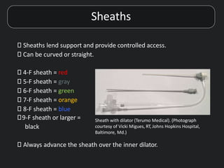 Interventional Radiology Powerpoint.pptx