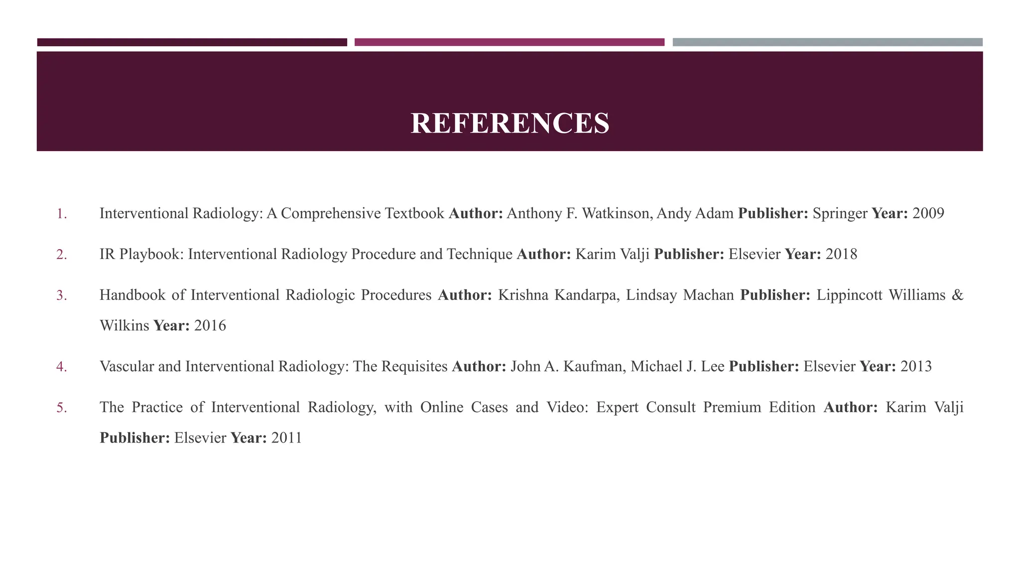 Interventional Radiology Procedures.pptx