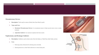 Interventional Radiology Procedures.pptx