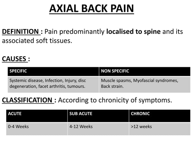 Interventional spine & pain management bhanu.pptx