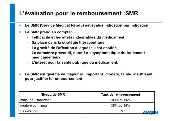 Intervention_debiais_pharmasuccess2012