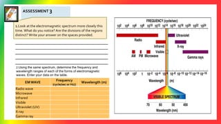 INTERVENTION ELECTROMAGNETIC SPECTRUM.pdf