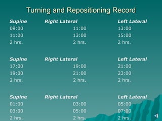 Intervention For Prevention | PPT