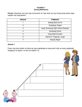 Intervention in filipino | DOCX