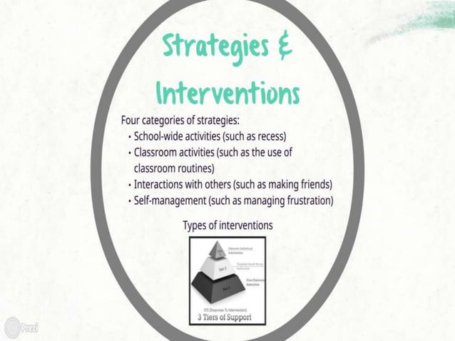 Intervention ppt | PPTX