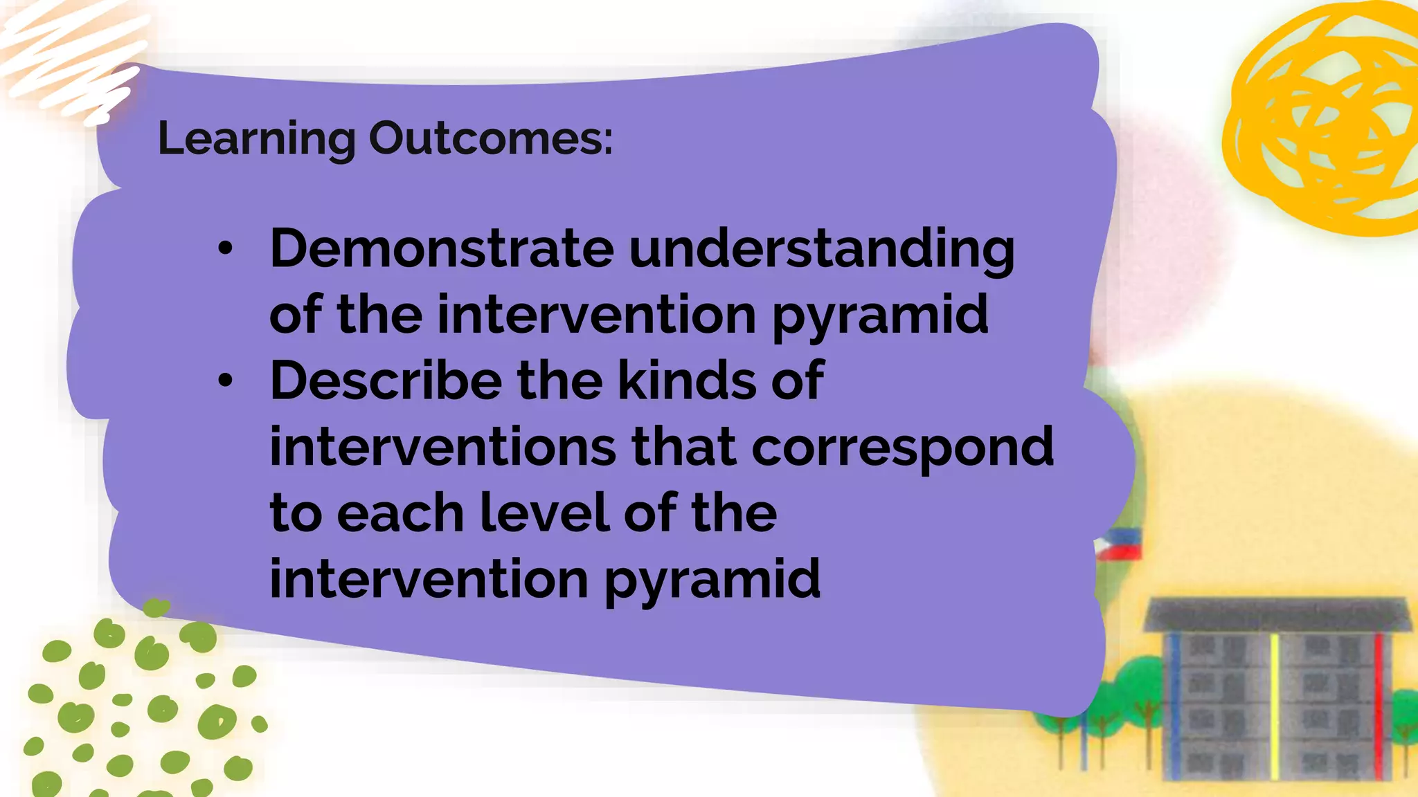 intervention pyramid. module 5. sir rodel (3).pptx