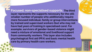 intervention pyramid. module 5. sir rodel (3).pptx