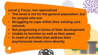 intervention pyramid. module 5. sir rodel (3).pptx