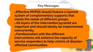 intervention pyramid. module 5. sir rodel (3).pptx