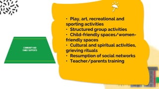 intervention pyramid. module 5. sir rodel (3).pptx