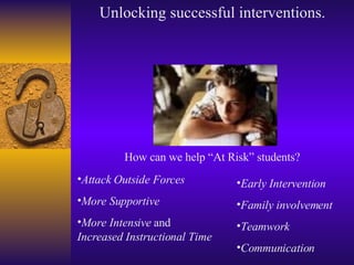 interventions for students who are at risk | PPT