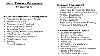 Organisational Development Interventions | PPTX