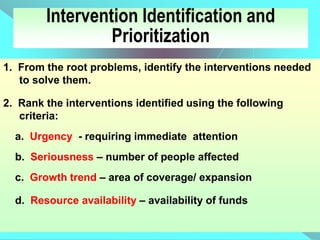 Interventions Identification and Prioritization.pdf