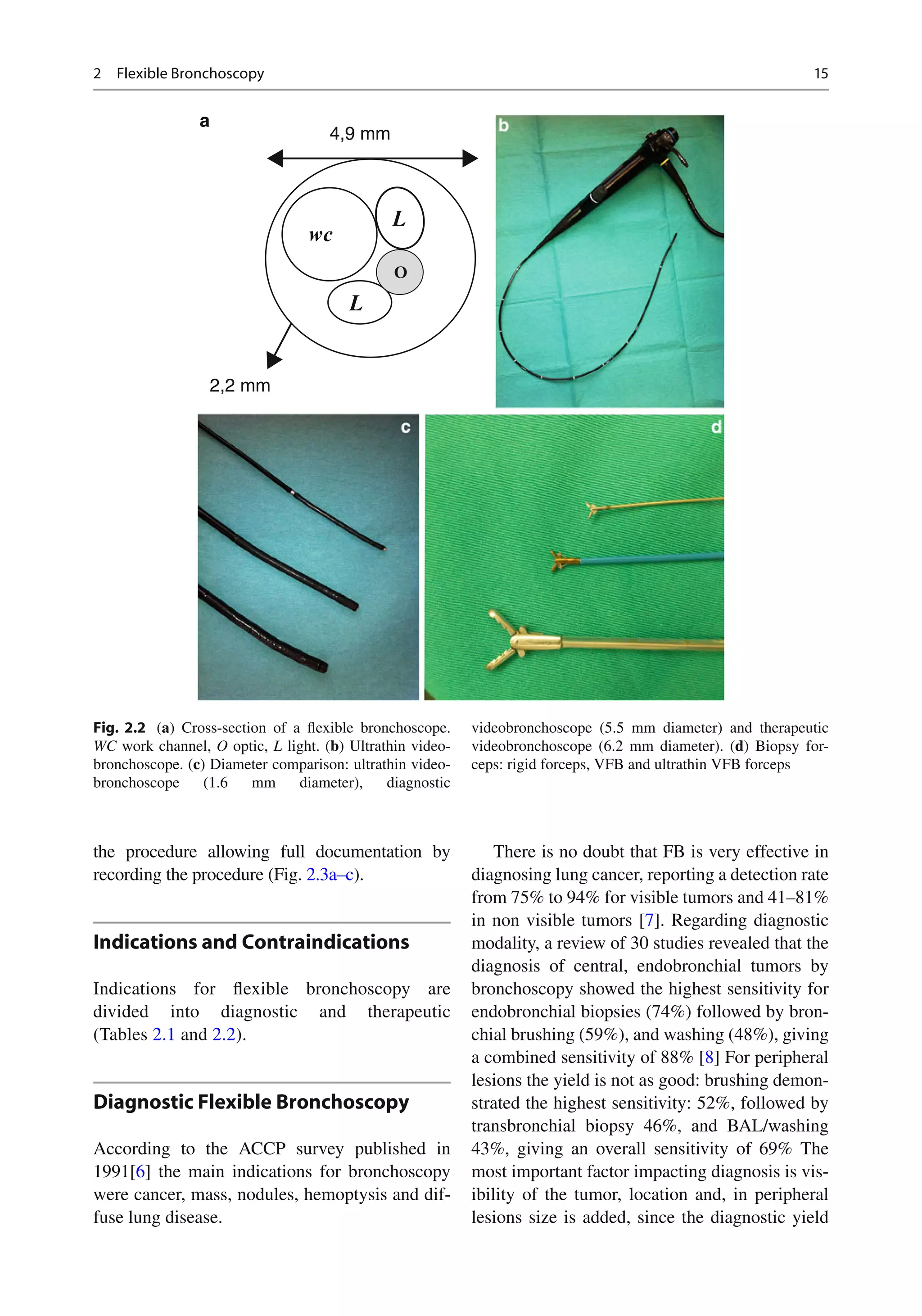 Interventions in pulmonary medicine | PDF