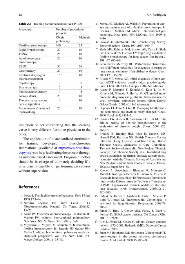 Interventions in pulmonary medicine | PDF