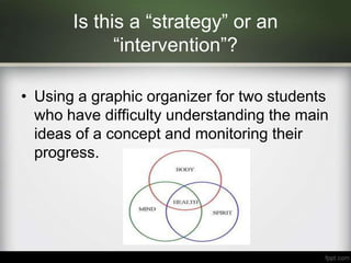 Interventions in the classroom | PPTX