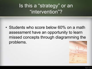 Interventions in the classroom | PPTX