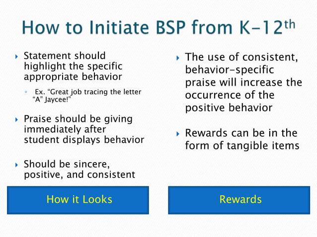 Intervention strategy -Behavior-Specific Praise | PPTX