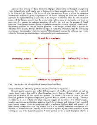 Interventive3 | PDF