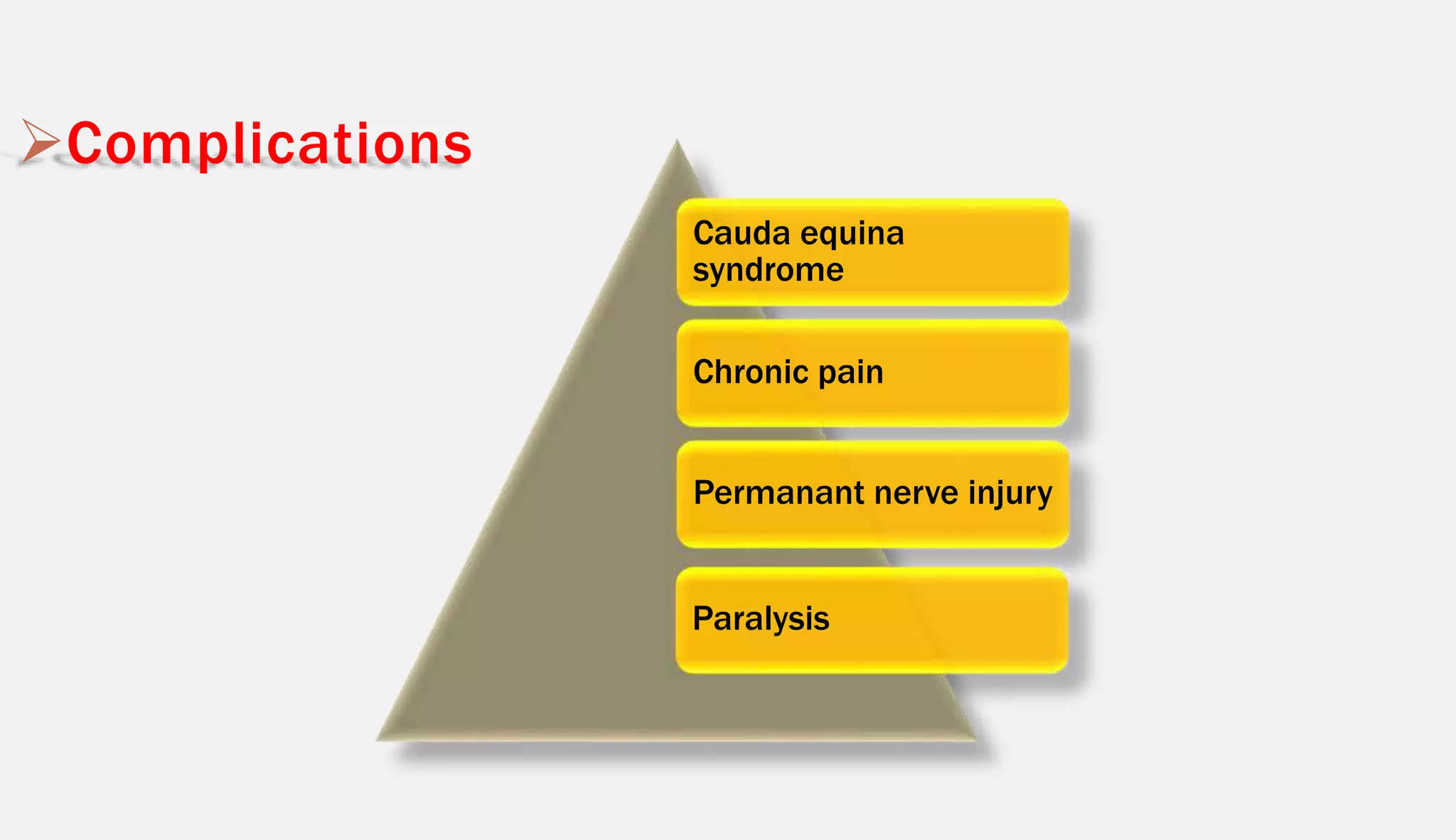 Intervertebral disc prolapse(ivdp) | PPTX