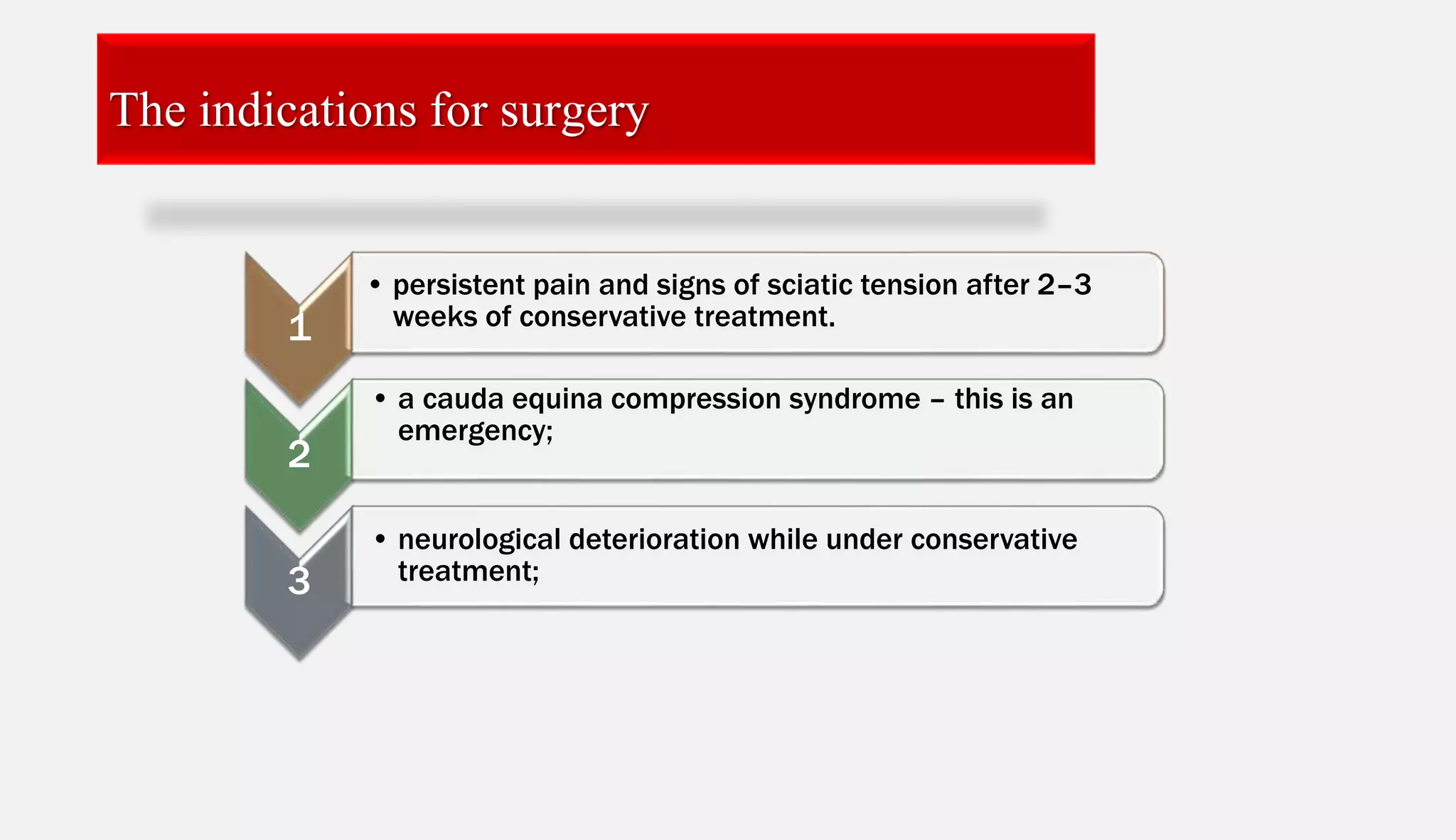 Intervertebral disc prolapse(ivdp) | PPTX
