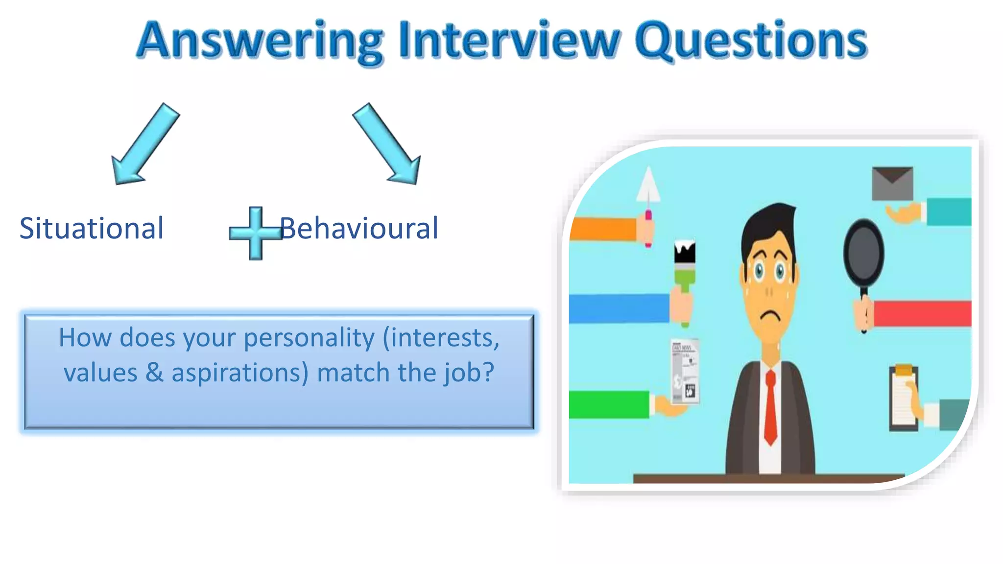 Preparing for an Interview | PPTX | Resume Writing and Advice | Job Search