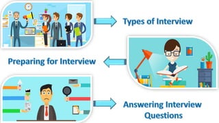 Preparing for an Interview | PPTX