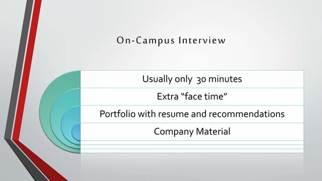A Quick Guide to Successful Interviewing!! | PPT