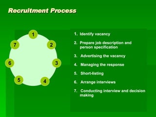 Interview Skills | PPT