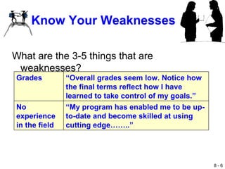 Interview Techniques (Professional Procedures) | PPT | Resume Writing ...