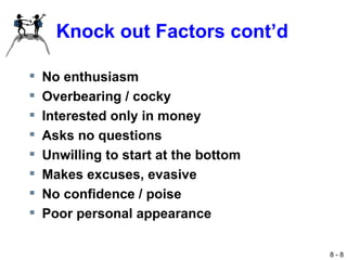 Interview Techniques (Professional Procedures) | PPT | Resume Writing ...