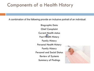 Interview and history taking | PPT