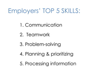 Interview and job search | PPT