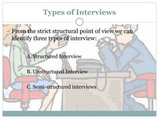 Interview as a method for research | PPTX