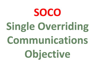 Interview Tips for PR People | PPT