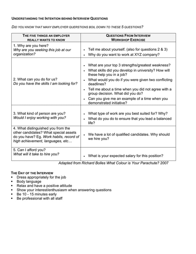 Interview booklet | PDF | Resume Writing and Advice | Job Search